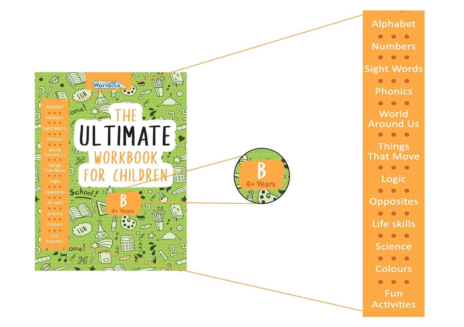 The Ultimate Workbook | Interactive Fun Learning Activity Skills Book ...
