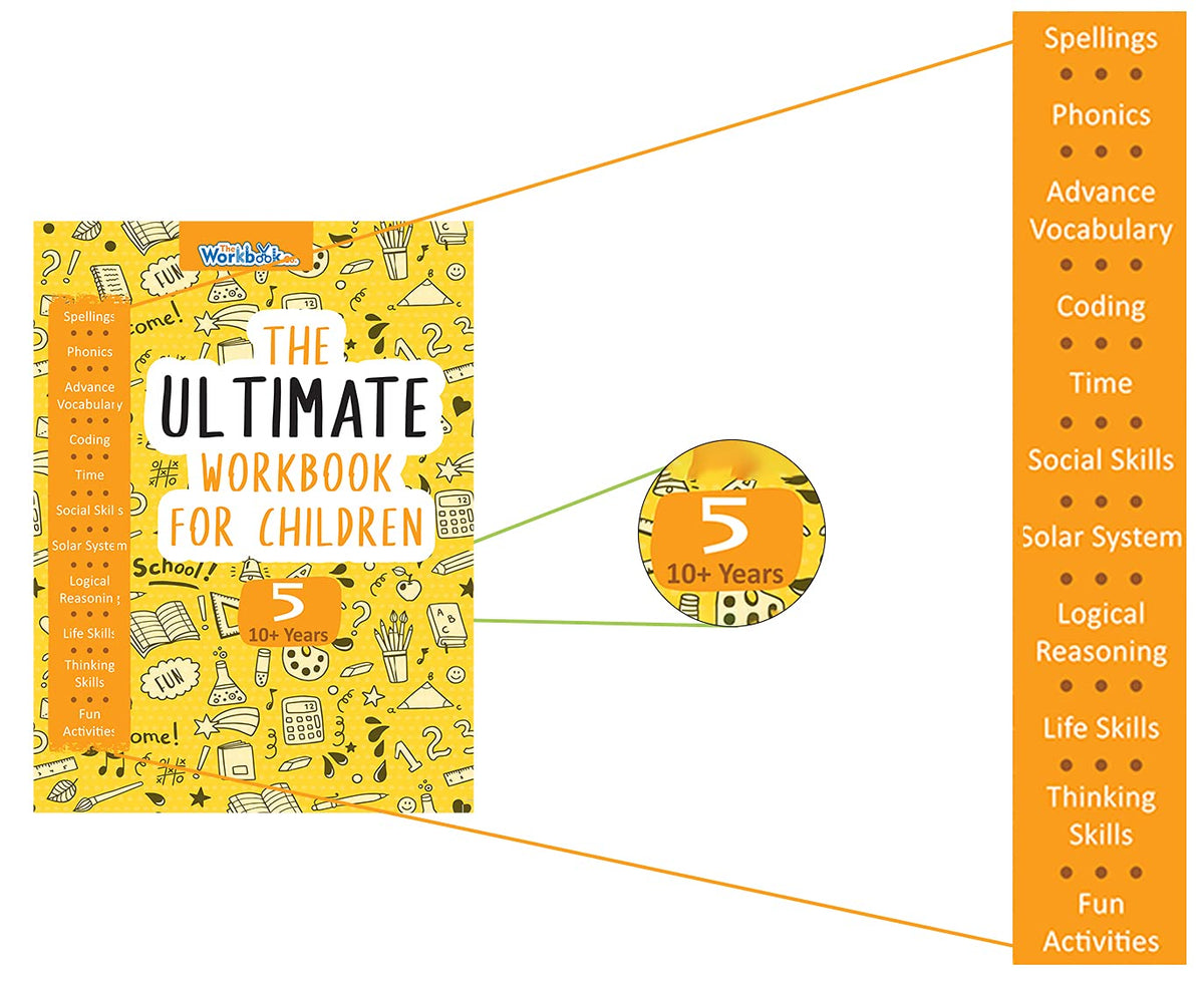 The Ultimate Workbook |EDS-39– KidsROAR