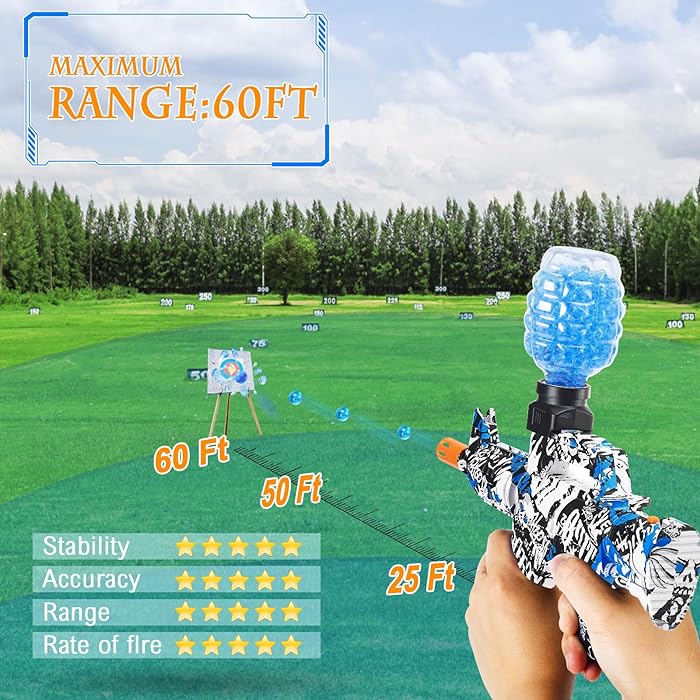 High Speed M4 Automatic Splat Gun with 40000 Gel Balls | GUZH1805– KidsROAR