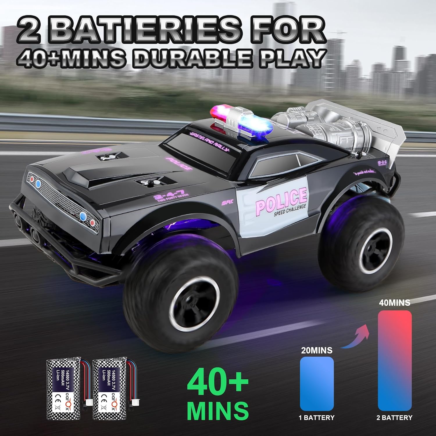 Large Remote Control Police Car Toy with Lights and Sirens | 9020-5F ...