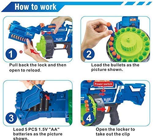 Blaze Storm Soft Bullet Automatic Gun, 40 Darts Included | GUN– KidsROAR