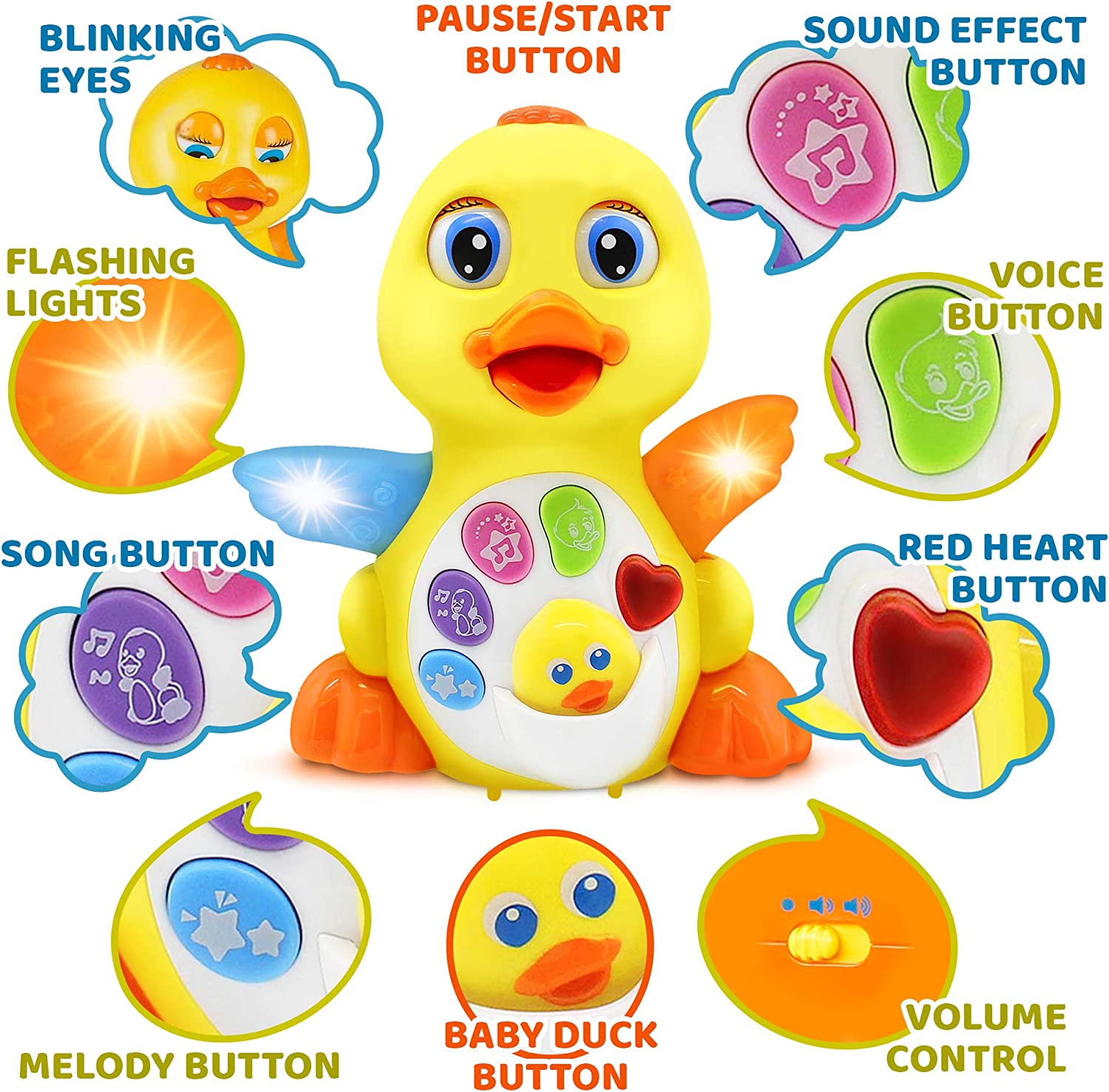 Musical Cute Dancing Duck Toy with LED Lighting | 808 EDUCATIONAL– KidsROAR