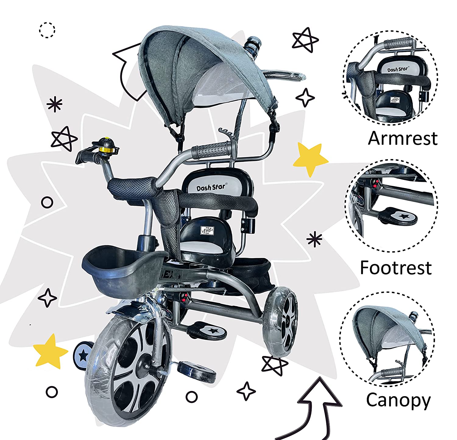 Baby Cycle For Kids | Age 1-5 Years | Dash Hexa Super Tricycle– KidsROAR